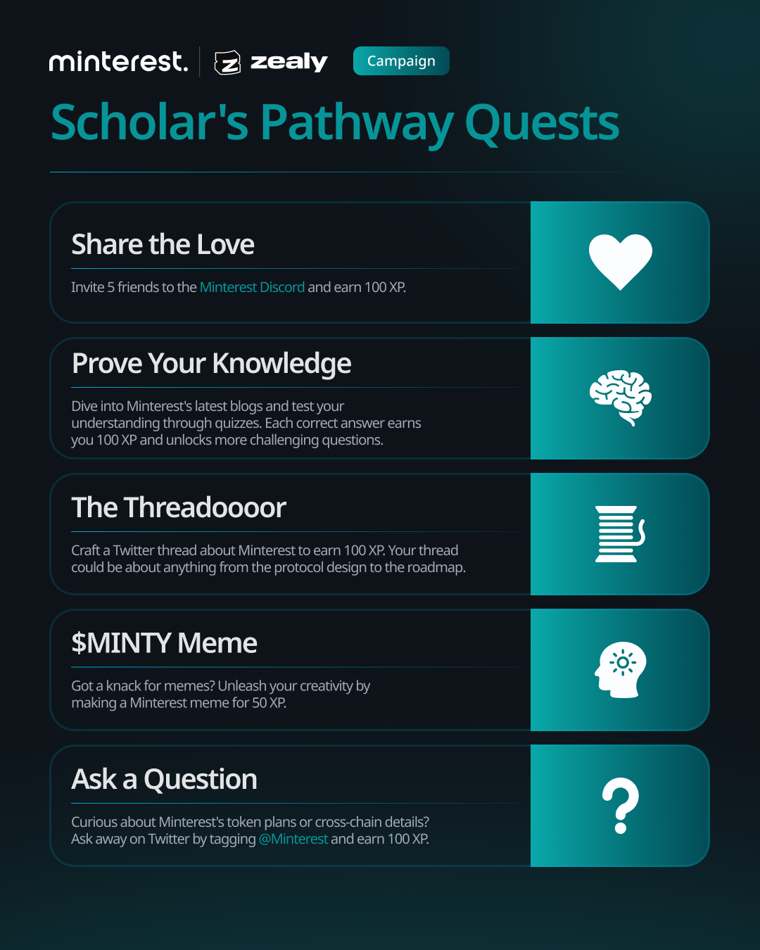 An Expedition into the $MINTY Universe: Embark on Minterest's Zealy ...