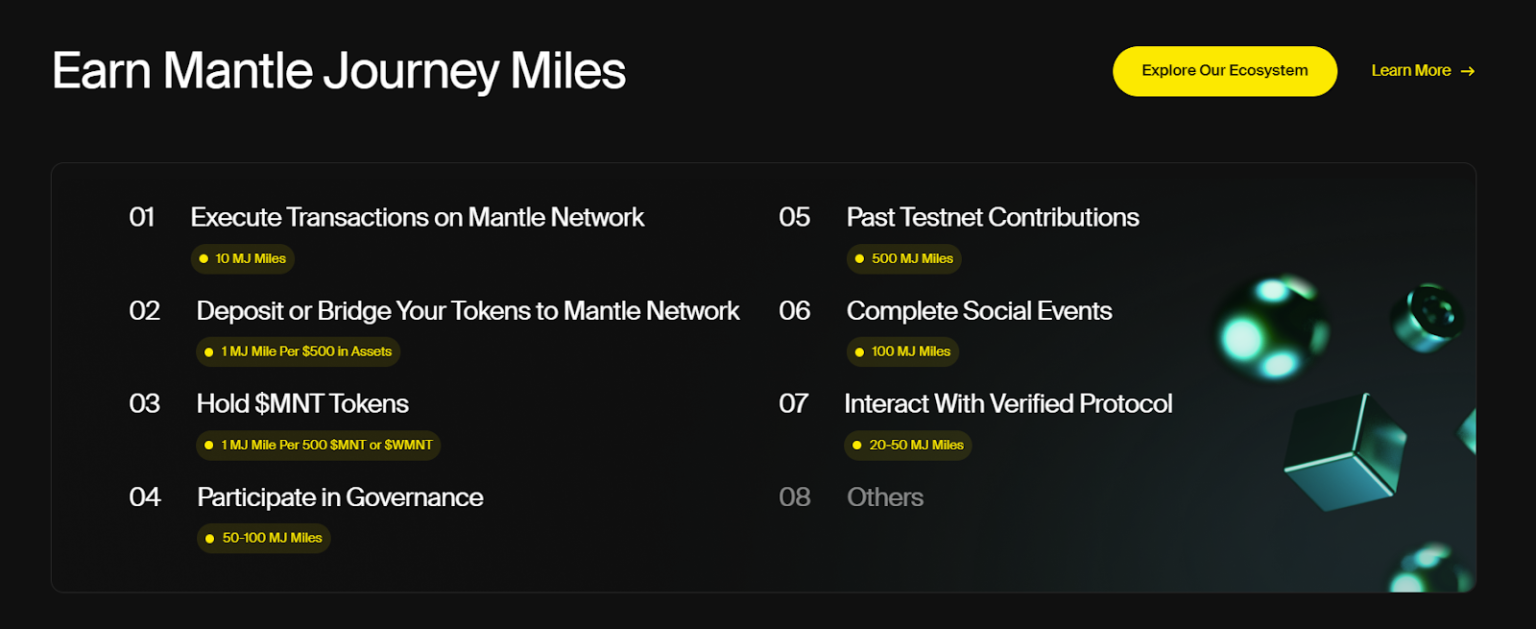 Celebrating Minterest's Mantle Launch: $MINTY Tokens & Other Prizes are up for Grabs!