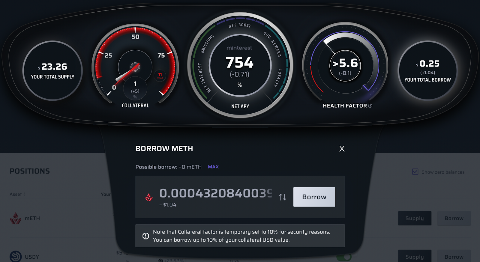 Crypto Borrowing 101